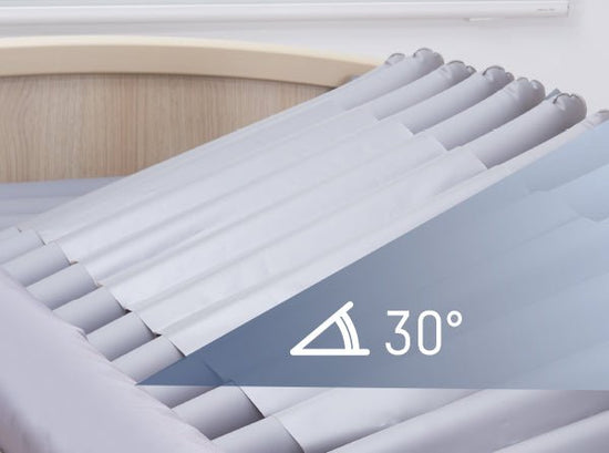 Lateral Rotation Support Mattress | Patient Turning, Pressure ...